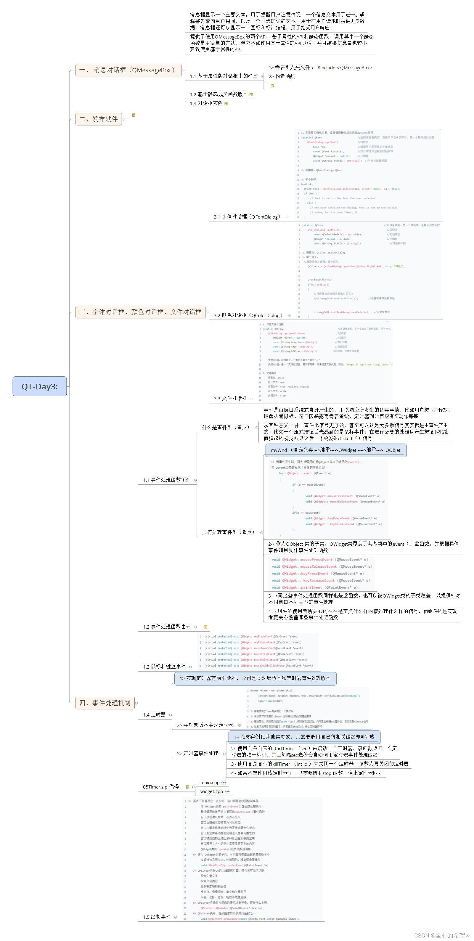 QT -Day3：-CSDN博客