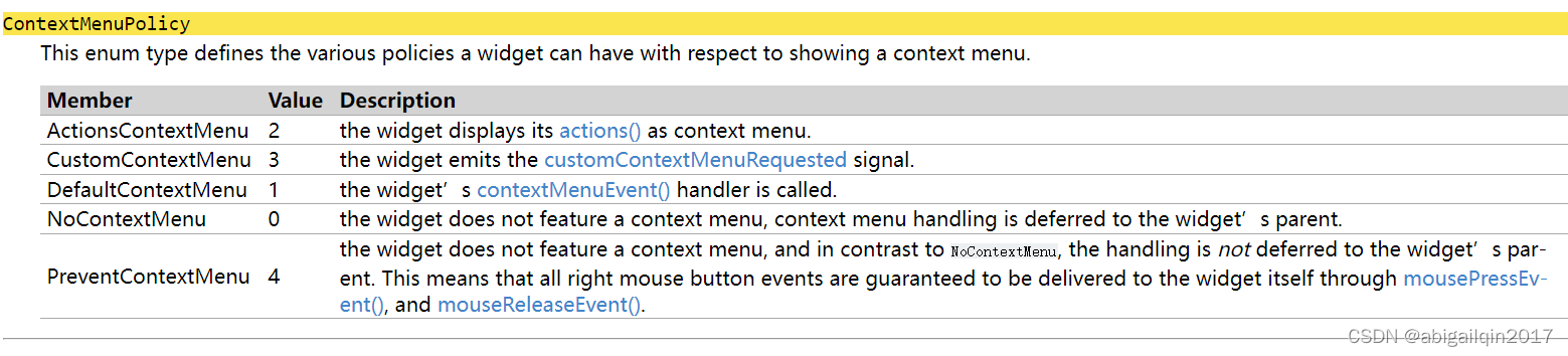PyQt6 优化操作：QTableWidget 增加右键菜单，支持对选中区域内容的复制、粘贴、清空、插入、删除、设置对齐方式等操作_qtablewidget右键弹出菜单-CSDN博客