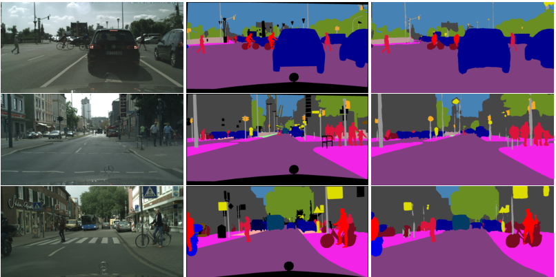 Fast-SCNN语义分割网络详解-CSDN博客