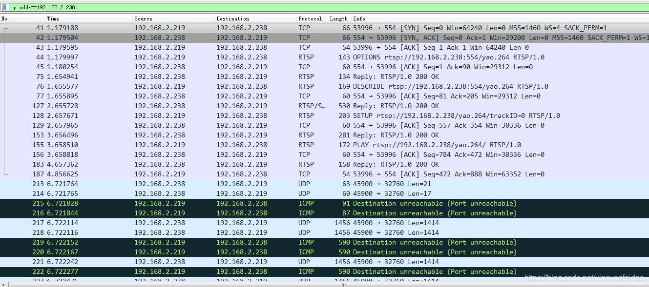 ffmpeg rtp走udp产生的问题_rtp 变为 udp 无声音-CSDN博客