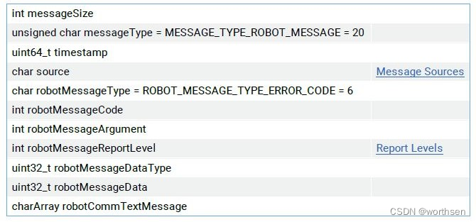 翻译--指南和示例：通过 TCP/IP 远程控制 UR_urscript-CSDN博客