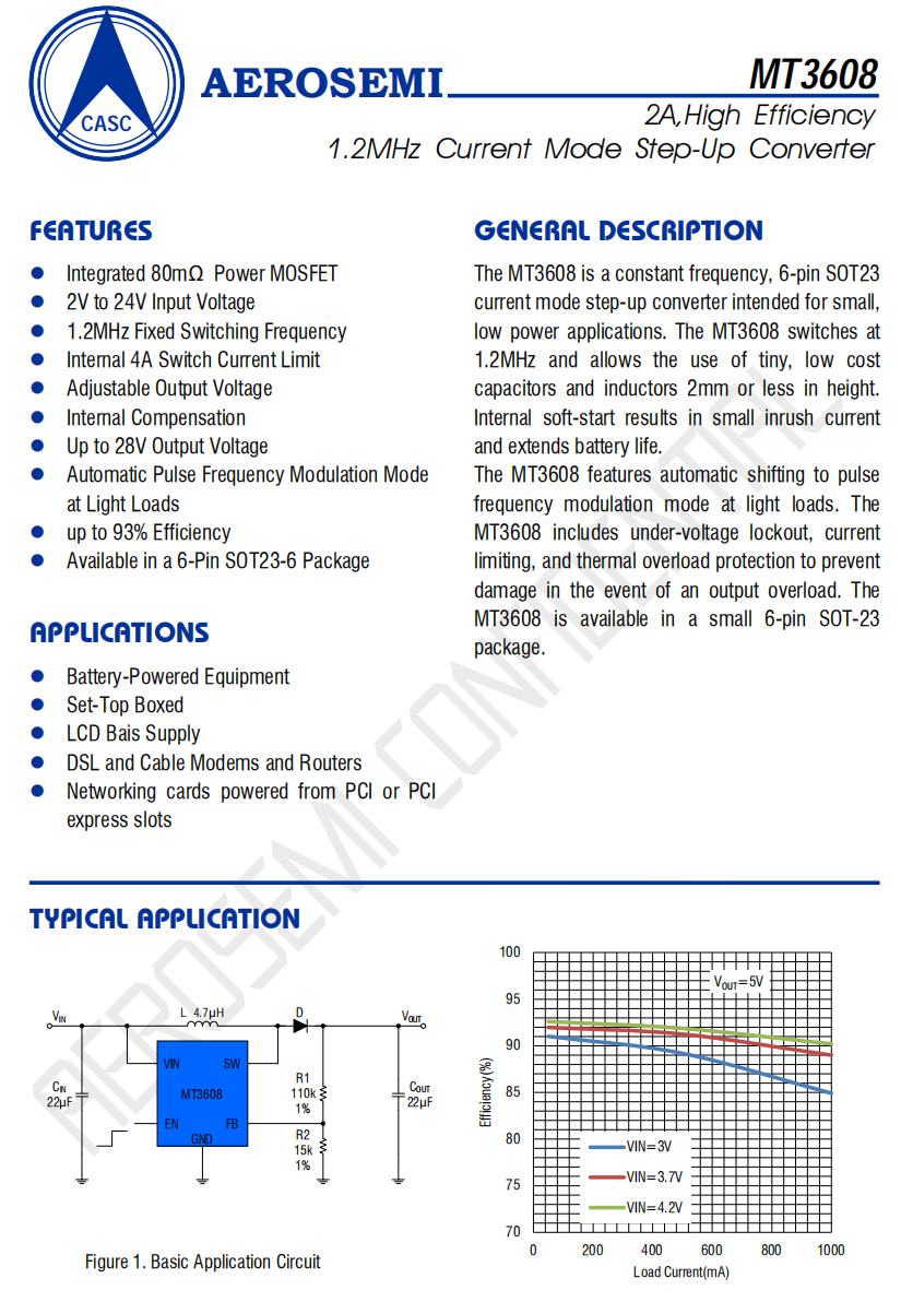原装LN3608AR-GSOT23-6L丝印B628移动电源升压ICDC-DC集成电路（IC）_ln3608-sot23-6-CSDN博客