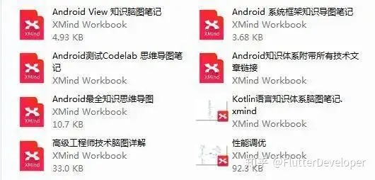 三种方法，刷新 Android 的 MediaStore！让你保存的图片立即出现在相册里！_mediascannerconnection.scanfile-CSDN博客