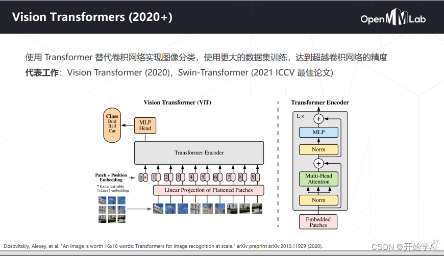 OpenMMLab AI实战营Day2 图像分类_openmmlab图像分类大模型标注-CSDN博客