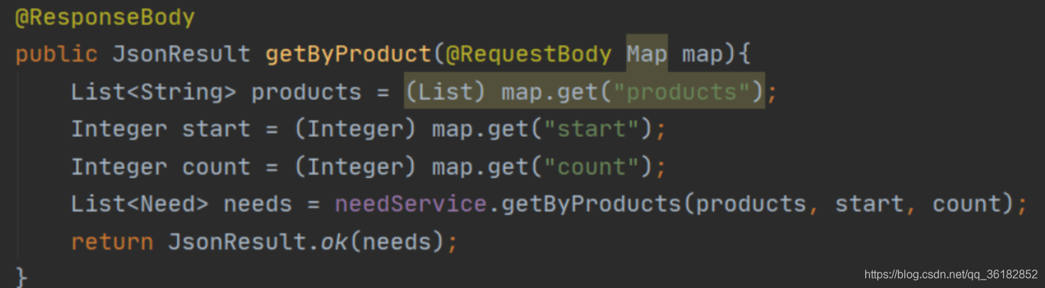 Spring MVC 请求处理注解详解：@RequestParam、@RequestBody、@ResponseBody 和 @Controller-CSDN博客