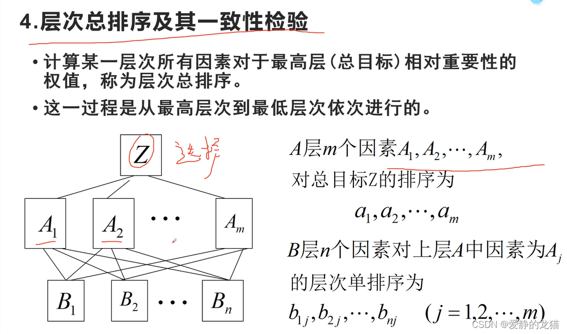 层次分析法_n阶正互反矩阵,a是一致阵的充分必要条件是最大特征值为 λ>n-CSDN博客