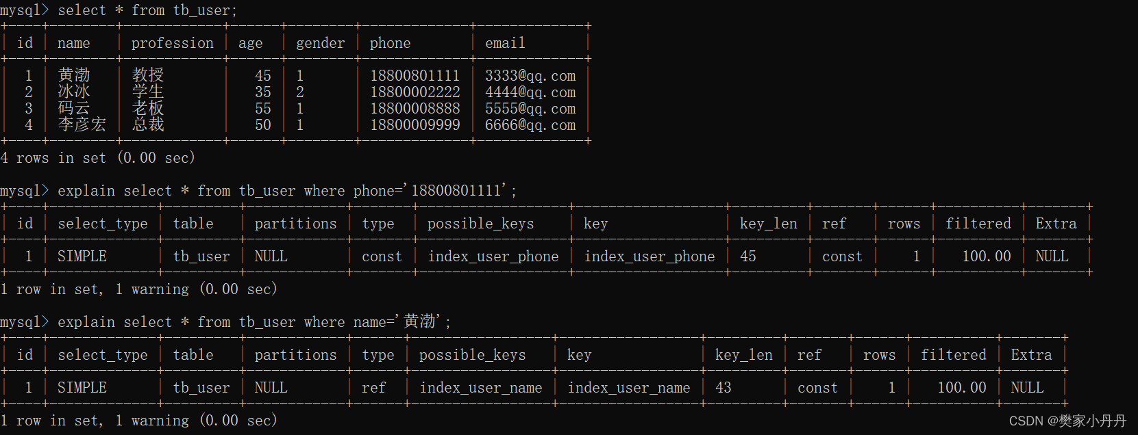 MySQL性能分析4——explain_如何分析mysql explain-CSDN博客