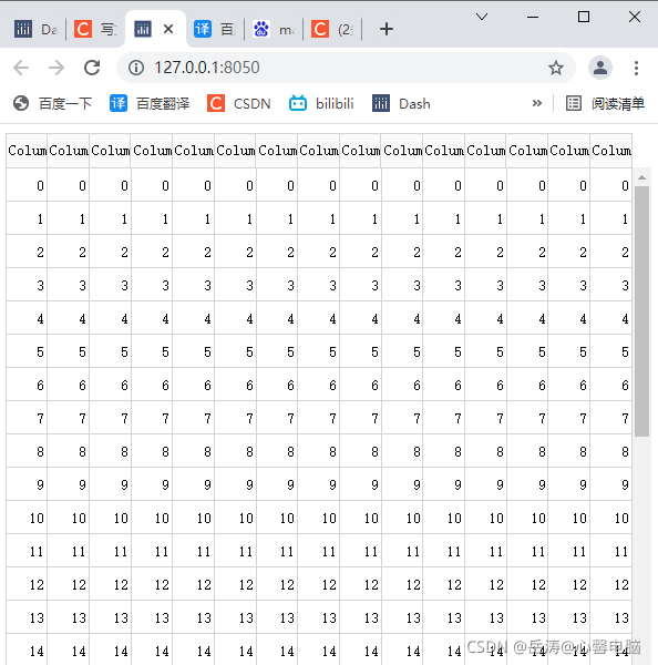 【Python百日基础系列】Day30 - Dash_table基础_python dash tabs-CSDN博客