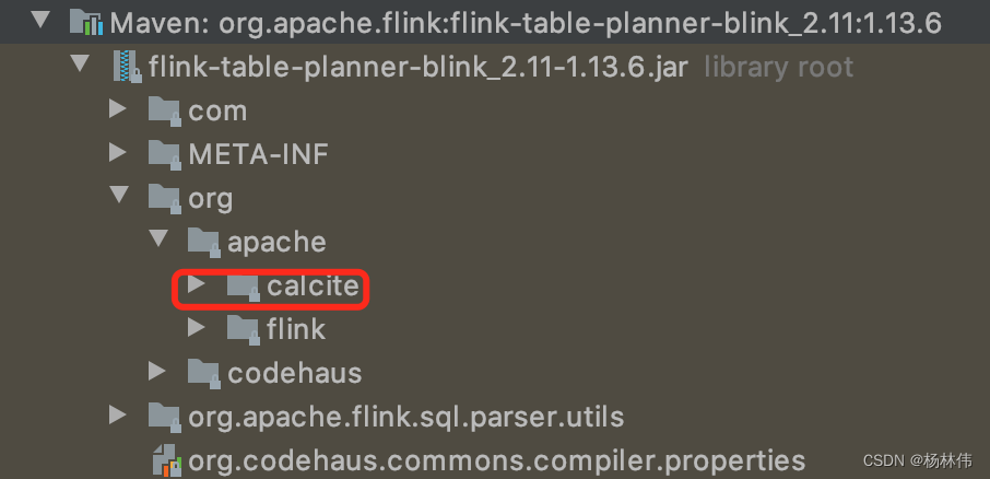 Apache Calcite入门-CSDN博客