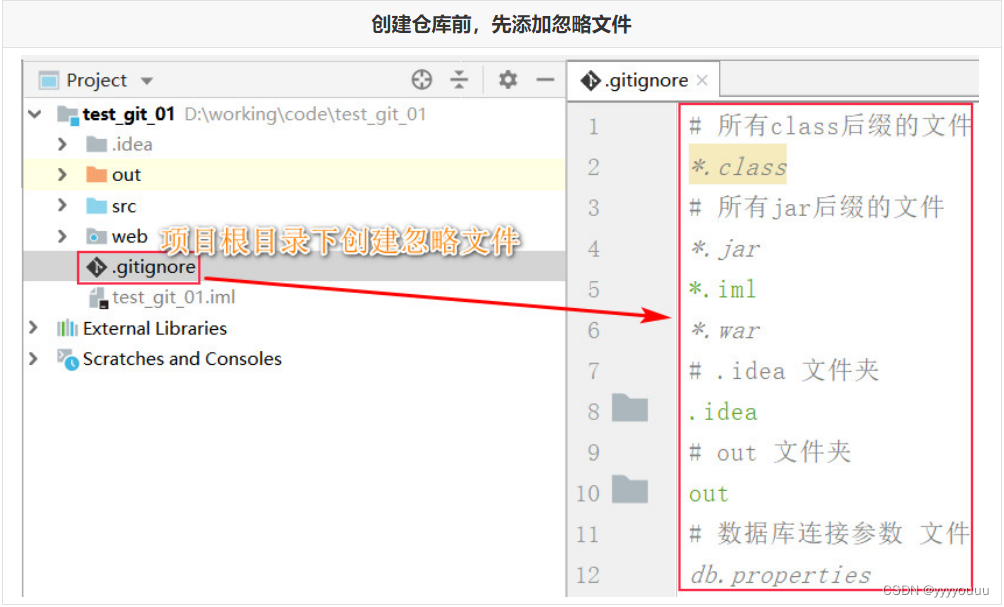 一片文章教会你怎么玩git_choosing the default editor used by git-CSDN博客