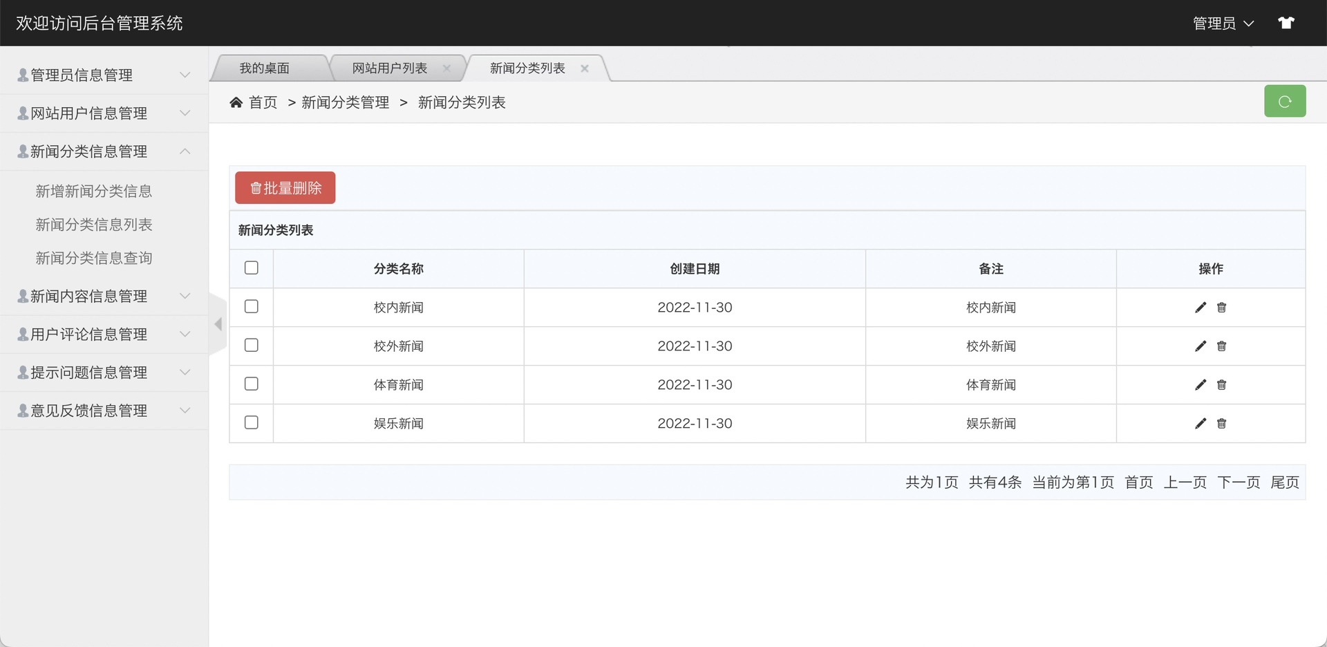 Java 新闻发布管理系统 新闻管理系统 新闻发布系统 Jsp Ssm Webjava Swing新闻信息管理系统 Csdn博客