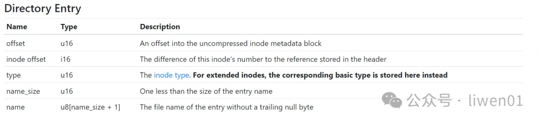 Linux Squashfs只读文件系统介绍-CSDN博客