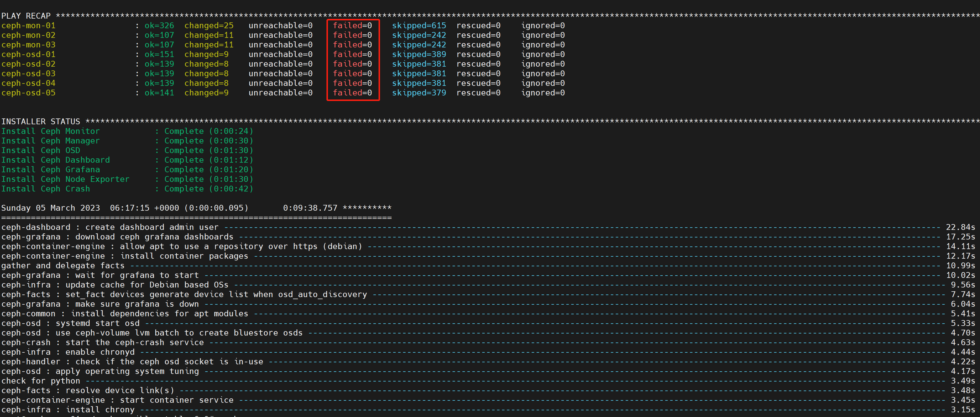 ceph-ansible部署Ceph Pacific版本集群_ansible 部署ceph-CSDN博客