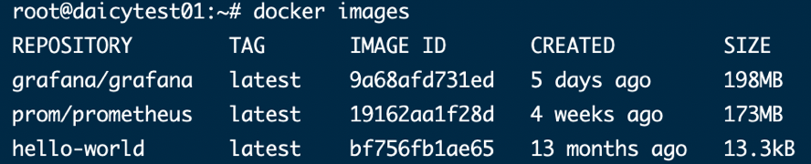 手把手搭建Grafana，图形化展示Nginx监控数据（接上篇vts监控nginx）_grafana 监控nginx配置实现-CSDN博客