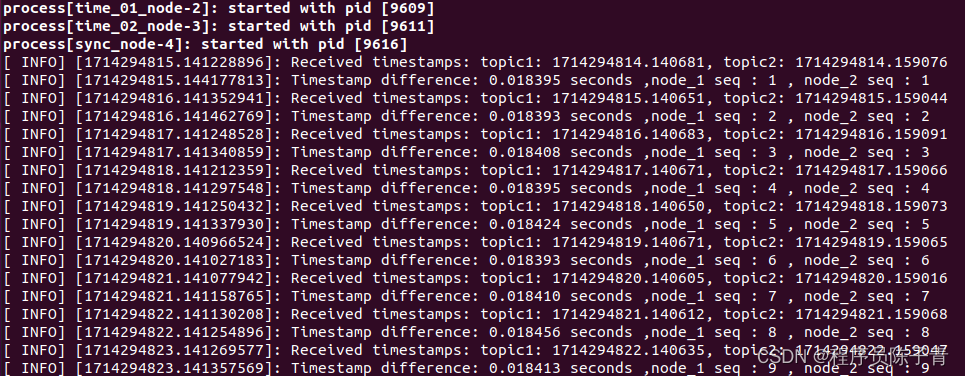 详解 ROS 近似时间戳同步 ApproximateTime_ros approximatetime-CSDN博客