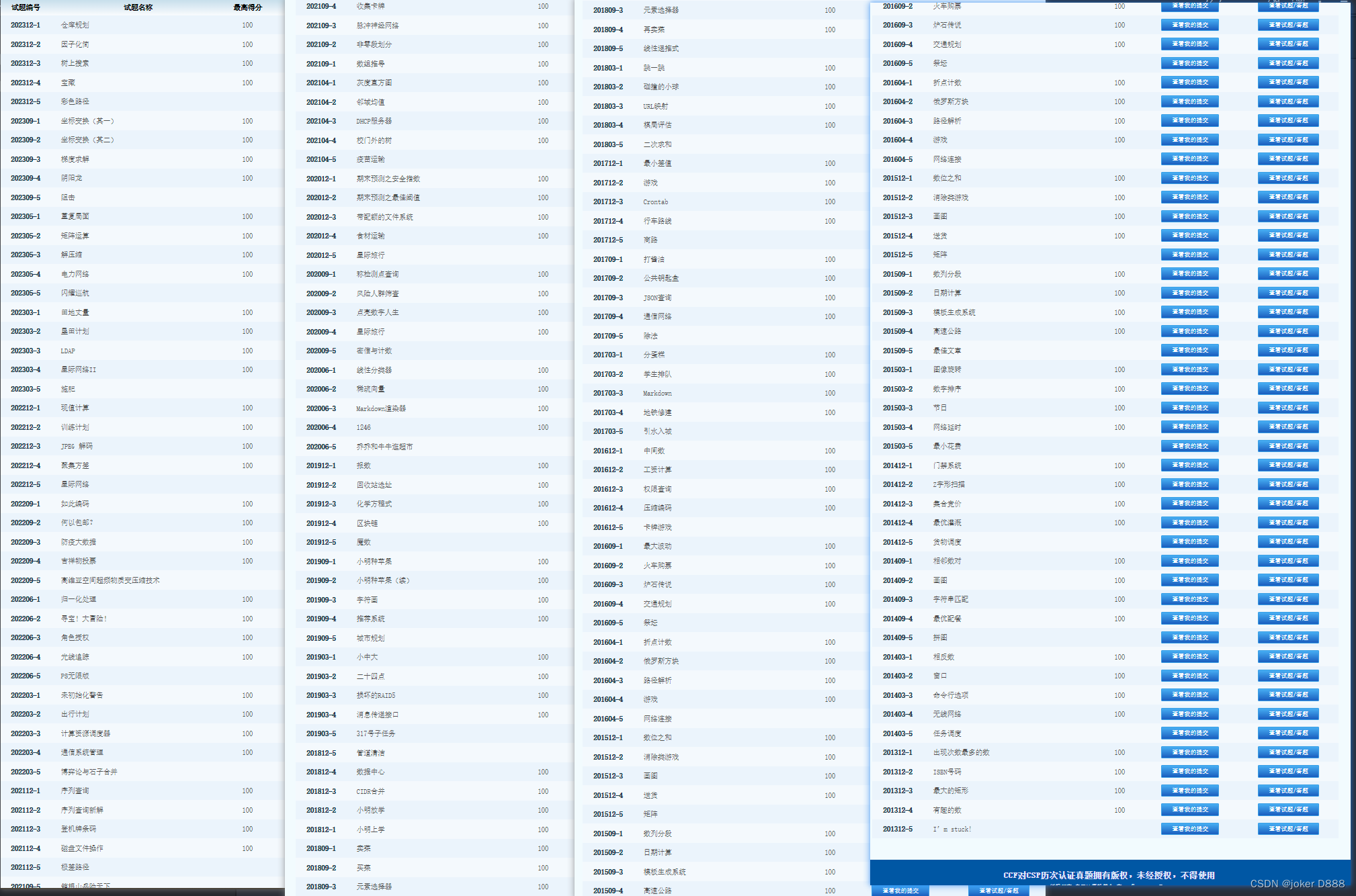 CCF CSP 认证考试历年真题满分题解（所有前四题）_ccf csp认证题解-CSDN博客