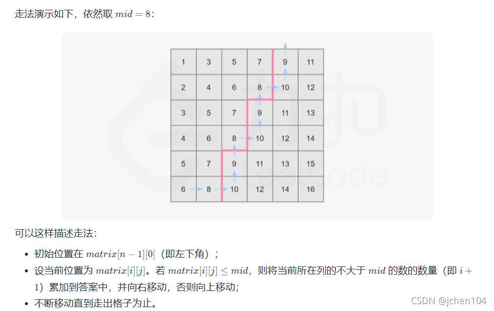 [LeetCode] 378. 有序矩阵中第 K 小的元素（二分解法与论证答案一定在数组中）_378 有序矩阵 对角线-CSDN博客
