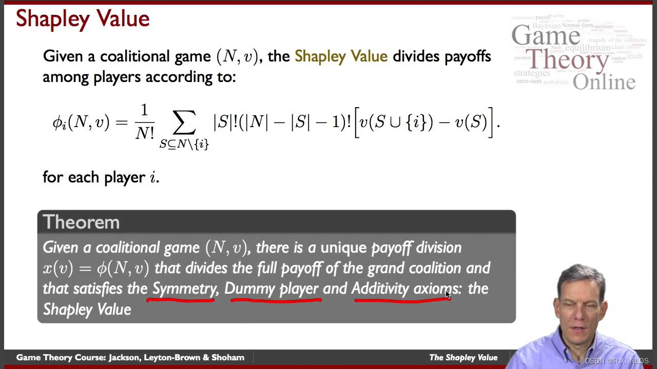 概念解析 | Shapley值及其在深度学习中的应用_概念解析-CSDN专栏