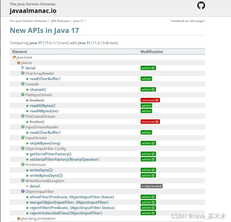 Java 16 中新增的 Stream 接口的一些思考_java16 stream-CSDN博客