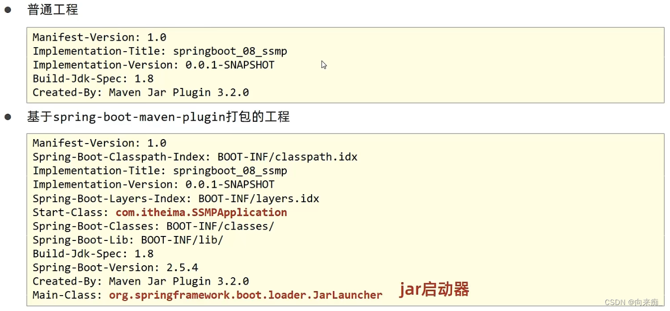 黑马程序员SpringBoot2-运维实用篇_黑马程序员springboot2运维篇pdf-CSDN博客