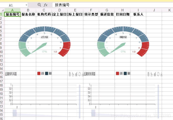 echarts图形导出到excel_echarts 图形数据导出excel-CSDN博客