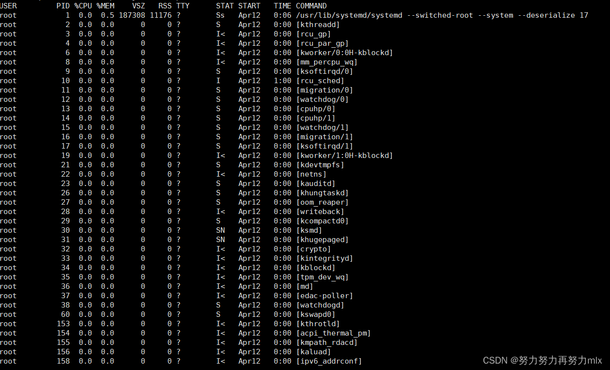 【linux】linux中的常用指令和将java程序运行环境部署到linuxjava Linux环境执行命令 Csdn博客