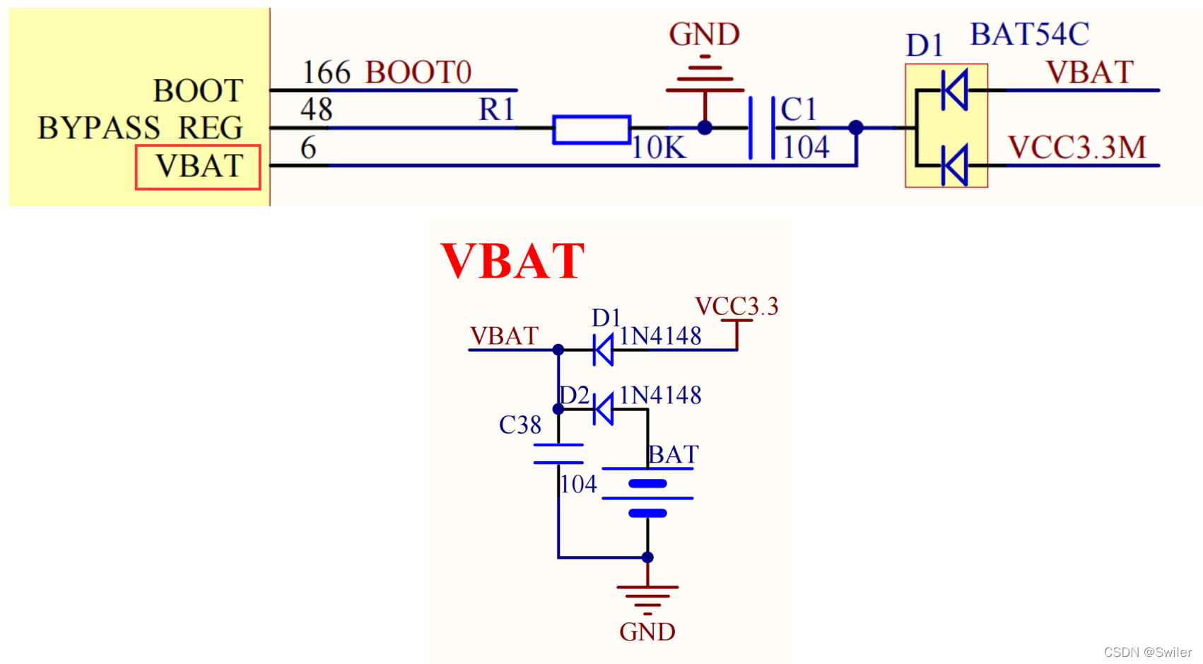 Stm32之rtc时钟，闹钟，日历 Rtc 闹钟 Csdn博客