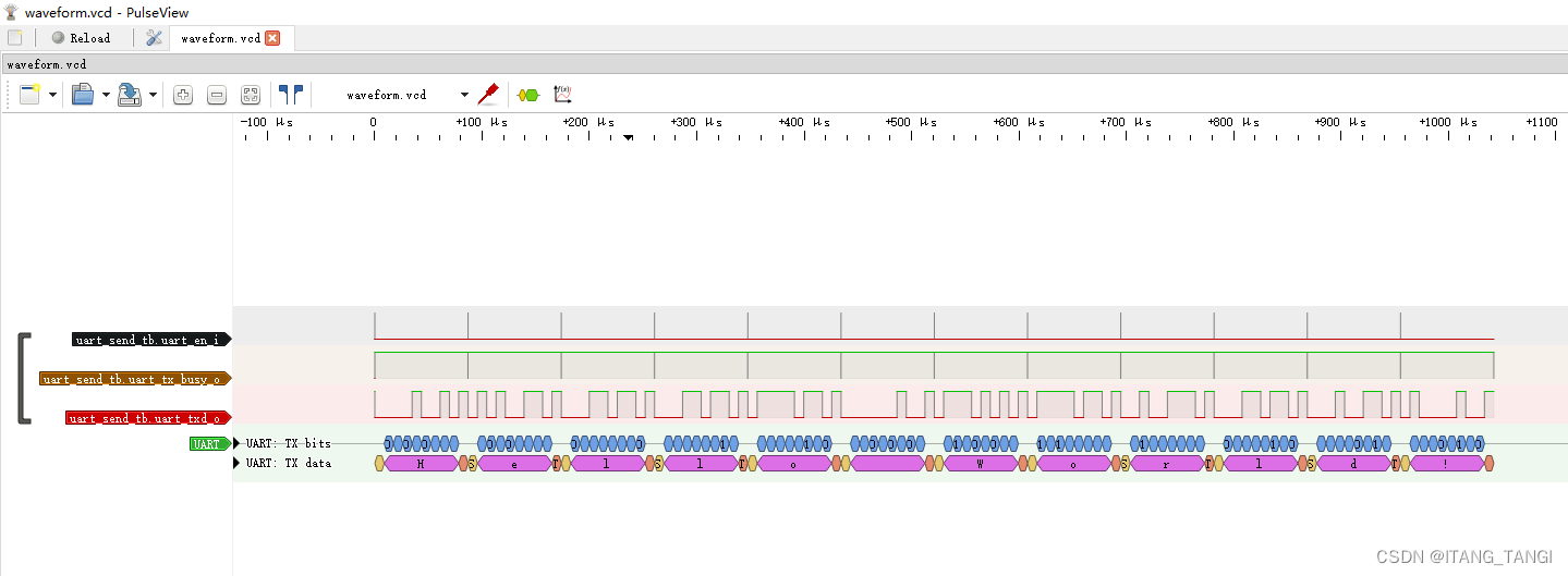 使用Pulseview软件辅助verilog数字设计仿真协议解码-CSDN博客