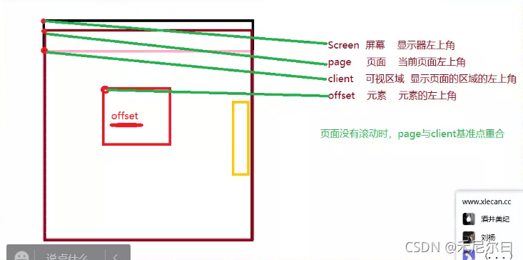 jQuery事件_mouseleave 触发 子-CSDN博客