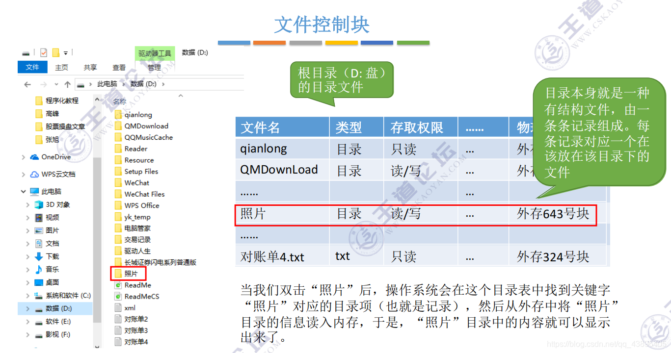 操作系统第四章：文件管理_显式链接为什么支持随机访问-CSDN博客
