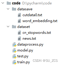 中文词嵌入训练实战-CSDN博客