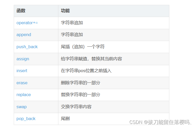 23-24C++(53) 顺序容器总结 + string类函数与string.h函数的使用+size_t_c++ string 和string.h-CSDN博客