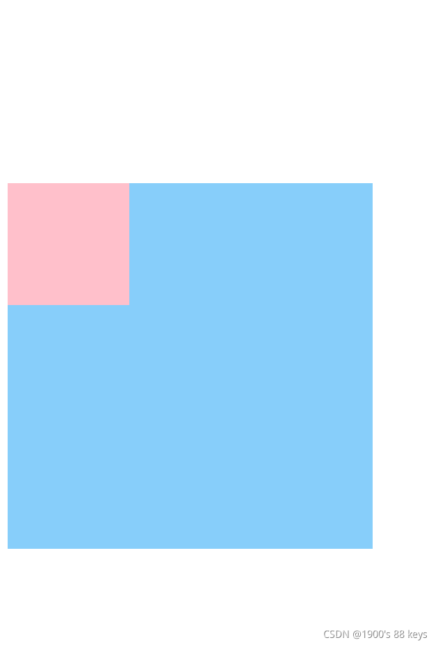 margin塌陷现象及解决方法——BFC（面试常问）_bfc margin塌陷-CSDN博客