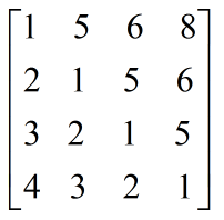 toeplitz 托普利兹矩阵-CSDN博客