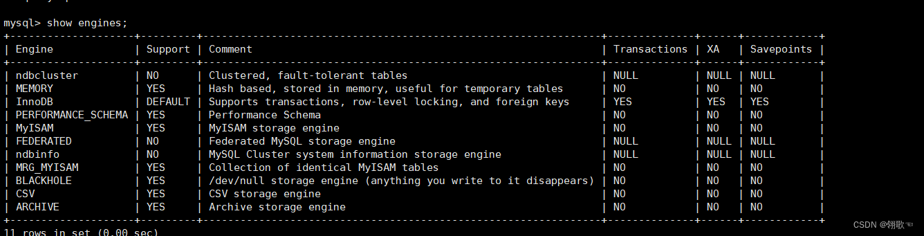 MySQL 架构_mysql架构-CSDN博客