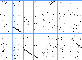 「R绘图」minimap2的PAF文件如何进行可视化？-CSDN博客