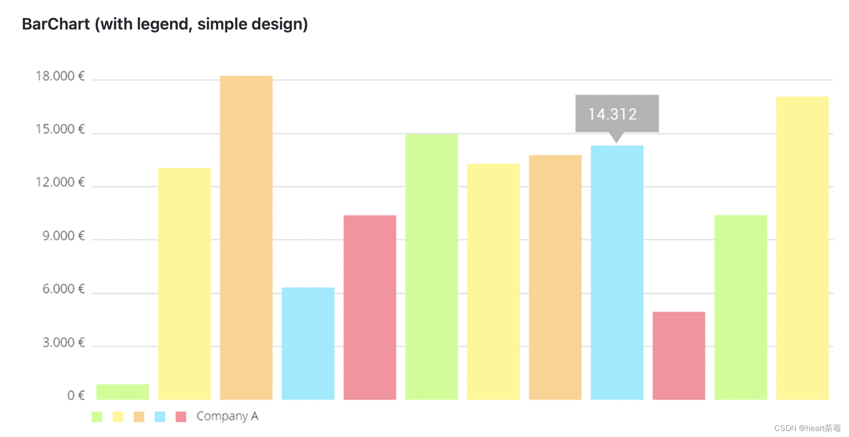 Android最火的框架系列（十三）MpAndroidChart-CSDN博客
