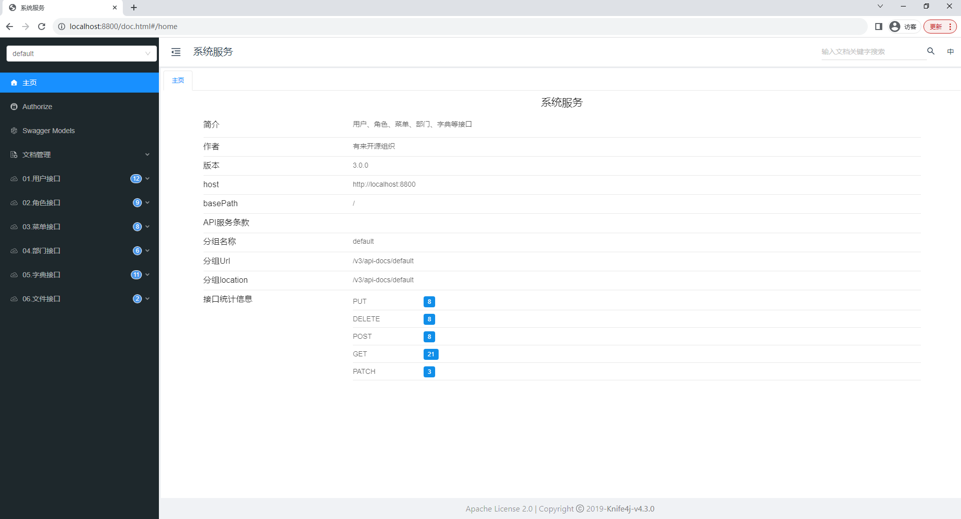 Spring Cloud Gateway 网关整合 Knife4j 4.3 实现微服务接口文档聚合_spring cloud gateway +openapi3 聚合接口-CSDN博客