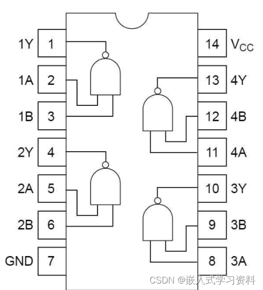 2.12 IC类元器件的封装应该怎么创建？_orcad ic元件封装-CSDN博客