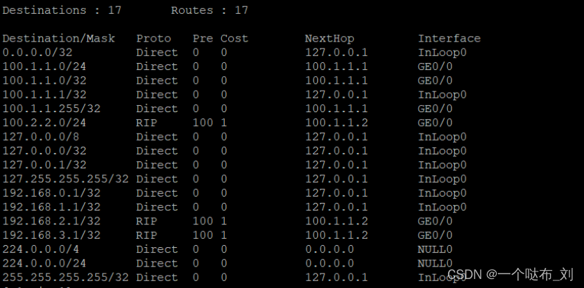 路由过滤和引入实验-CSDN博客