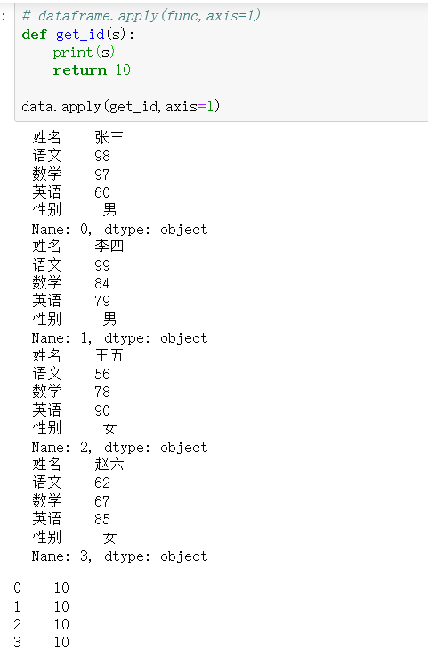 11、pandas笔记9 数据转换及分组数据转换怎么从pandas中分组数据 转成pd Csdn博客