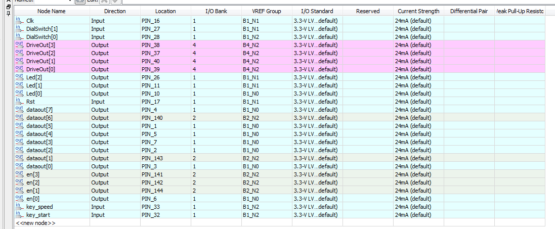 Quartus直流电机verilog代码青创QC-FPGA开发板_屏幕显示直流电机总圈数verilog-CSDN博客