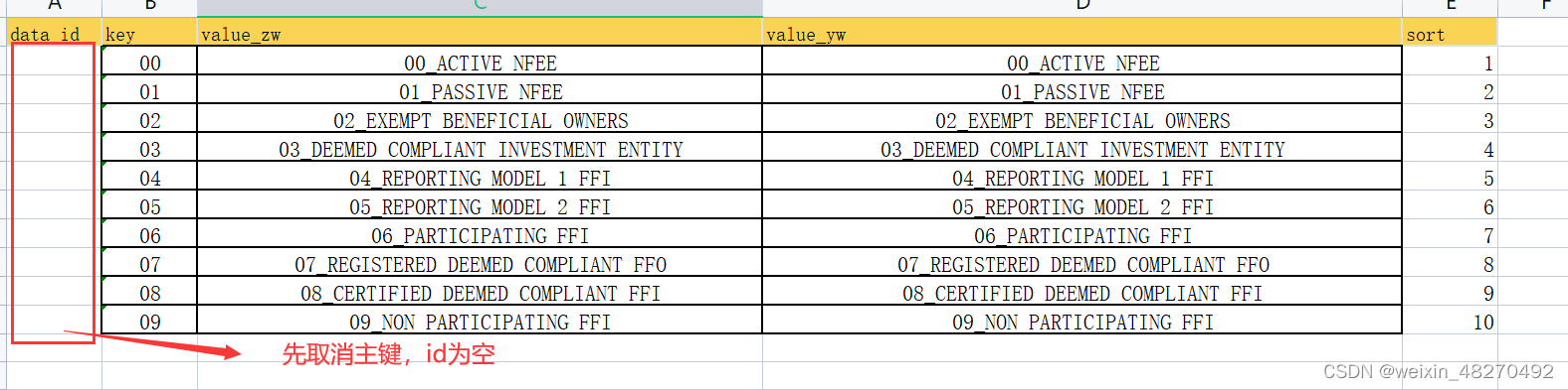 Navicat 导入Excel表格数据_navicat导入excel数据-CSDN博客