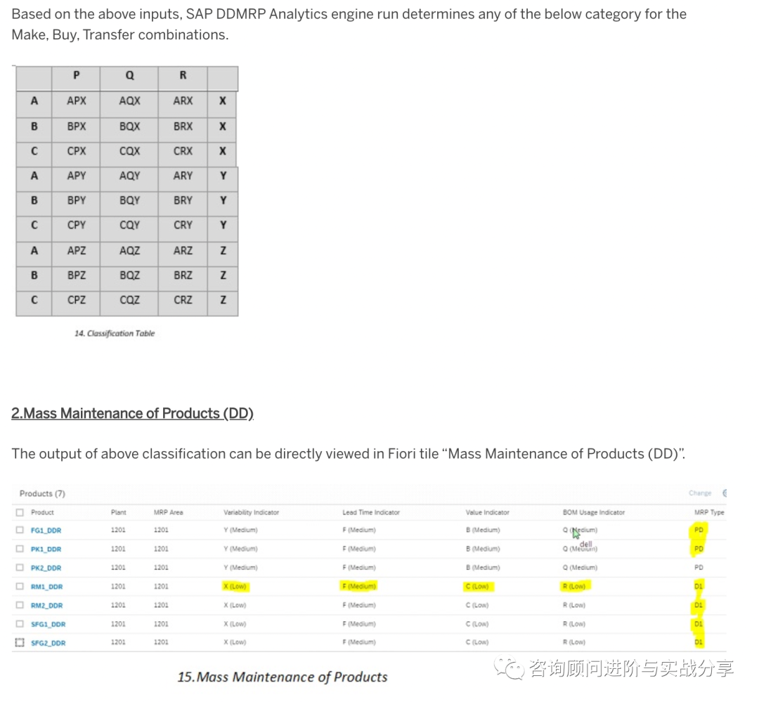 「全网最细」：MRP1视图所有字段详解及实战应用 - 合集_sap mp1视图详解-CSDN博客