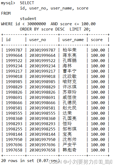 百万数据的表如何在带排序的情况下进行mysql分页查询的优化mysql 200w数据表 排序 Csdn博客 