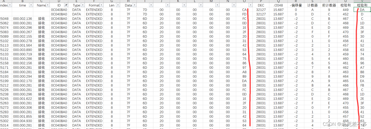 基于Simulink搭建dbc及checksum校验、roiling_simulink checksum-CSDN博客