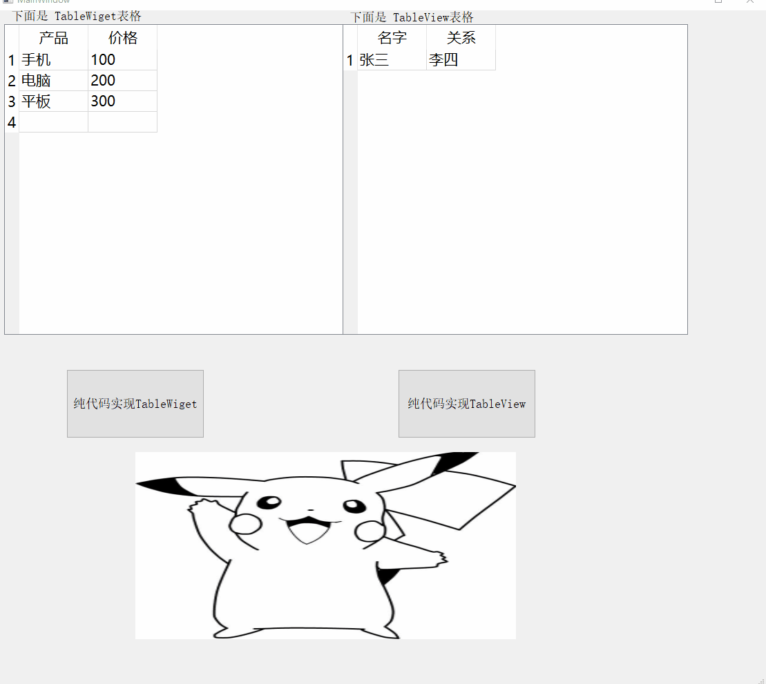 QT表格控件实例（Table Widget 、Table View）_qt table-CSDN博客