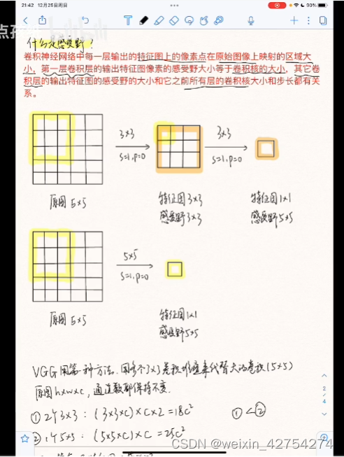 Python及深度学习基础知识_top1 acc-CSDN博客
