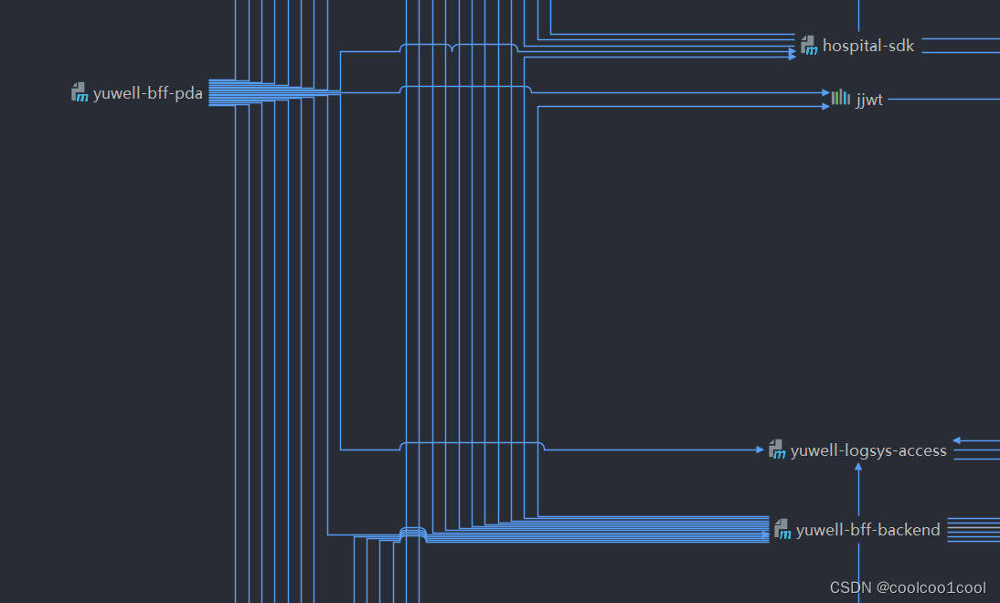 【运行报错】Feign 接口调用：java.lang.NoSuchMethodError: feign.Response.create-CSDN博客