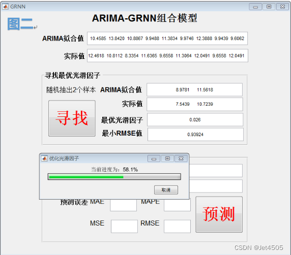 ARIMA-GRNN模型的发病率预测GUI：基于Matlab编写（GRNN部分）_arima模型matlab-CSDN博客